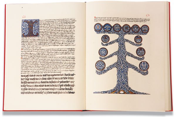 The Long View: The Red Book Liber Novus — With Both Hands