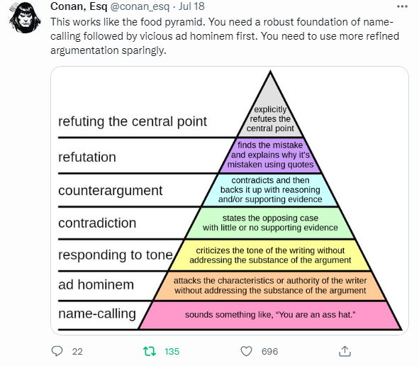 Clear standards — With Both Hands